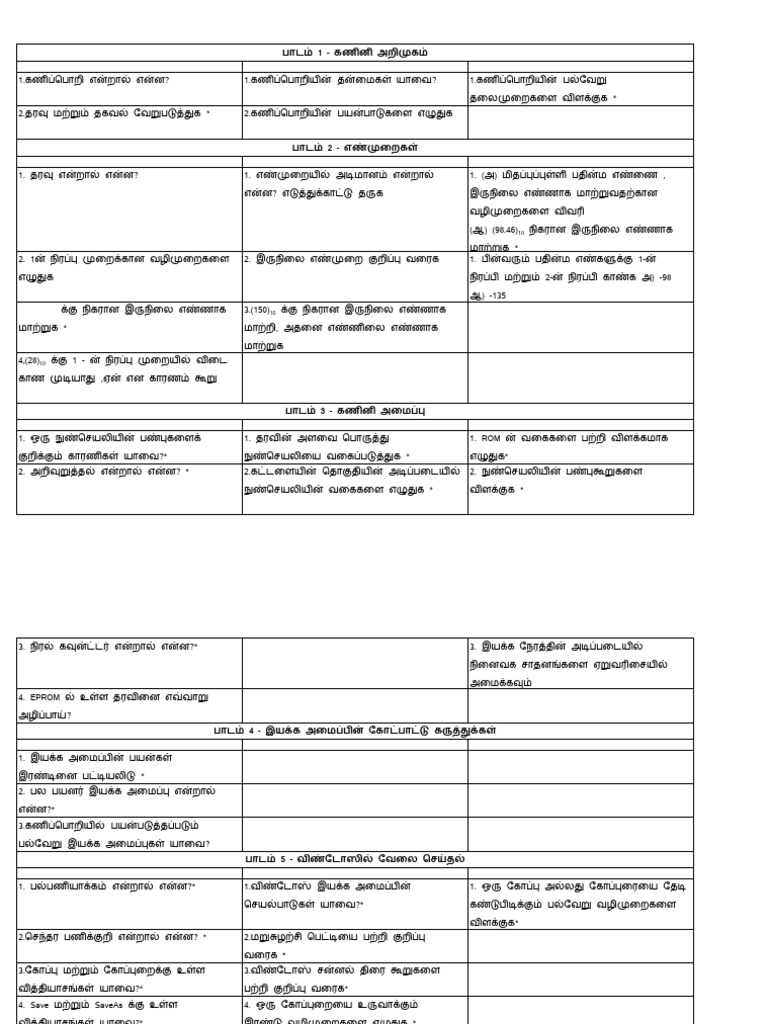 11th Cs Important Ques TM May 2022 PDF | PDF