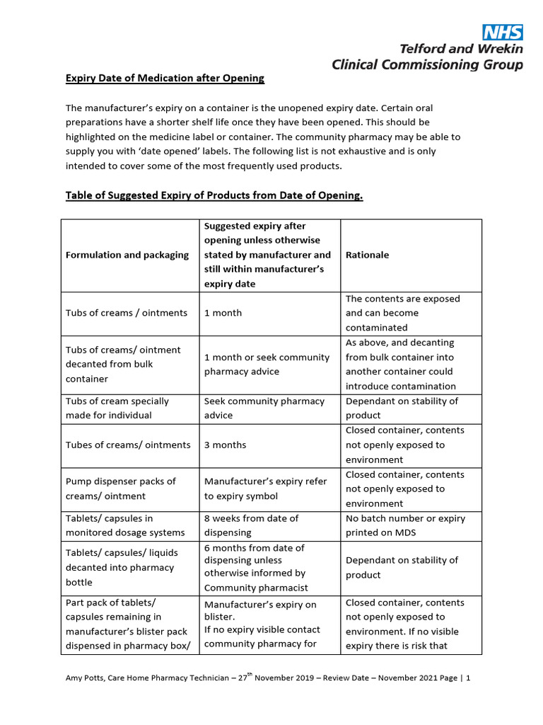 Expiry Date of Medication After Opening | PDF