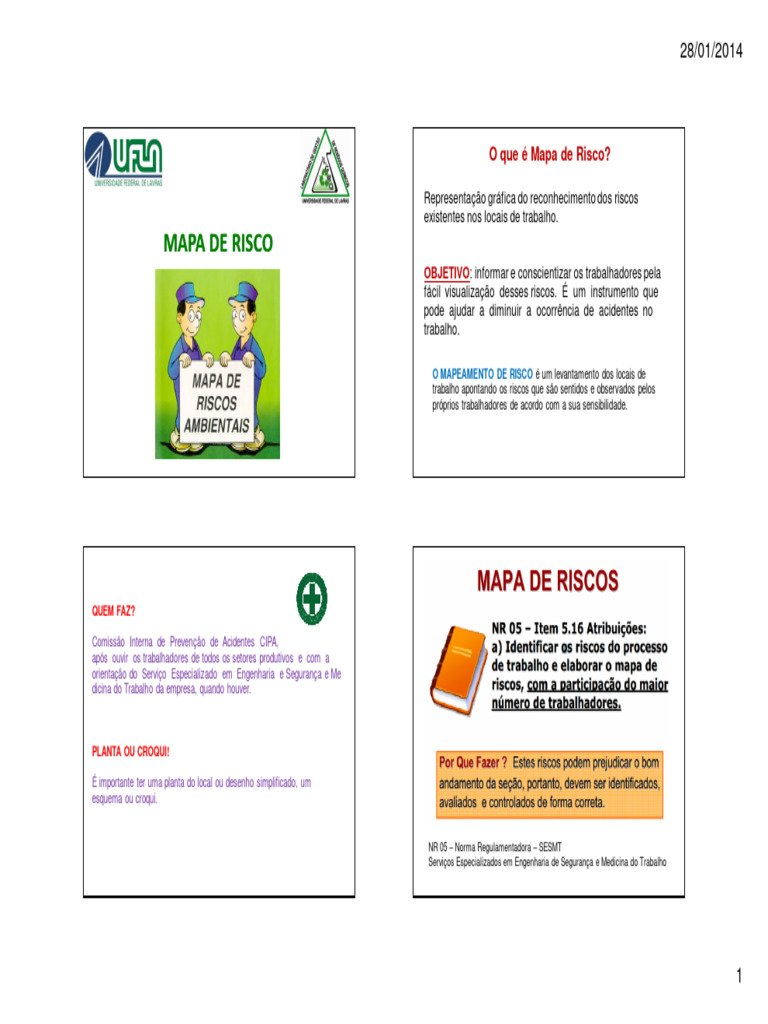 Mapa de Riscos | PDF