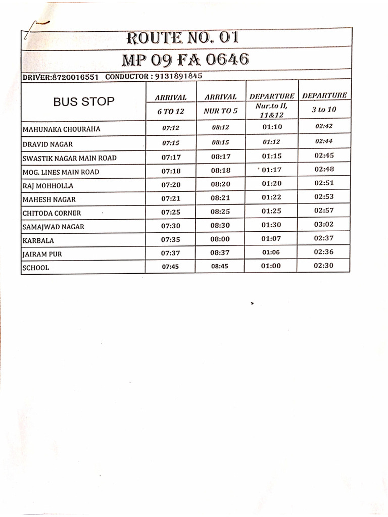 BUSROUTE | PDF