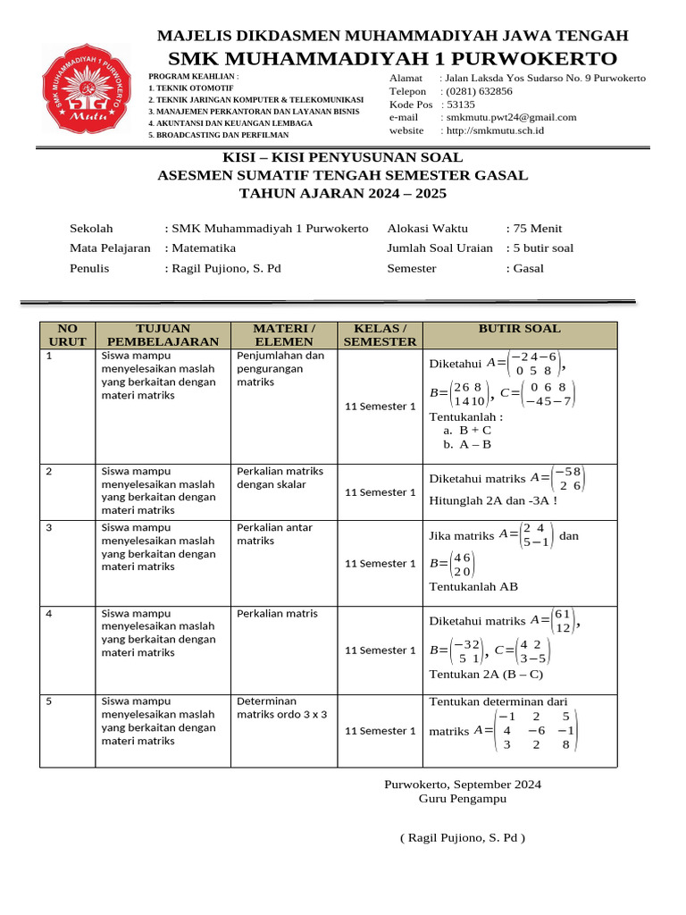 Format Kisi Kisi MTK Kelas Xi | PDF