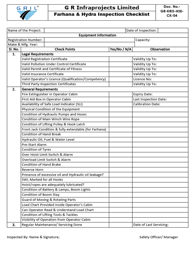 Doc. No.-GR-KRIS-HSE-CK-04-Farana & Hydra Inspection Checklist | PDF