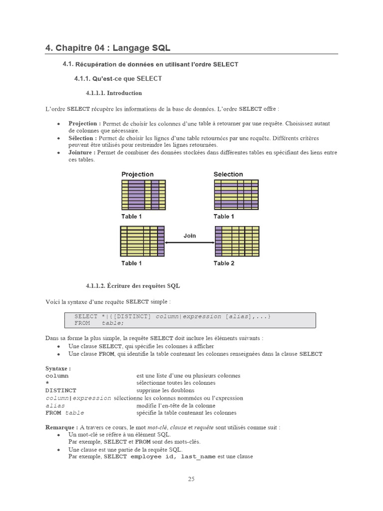 Support Cours1 | PDF