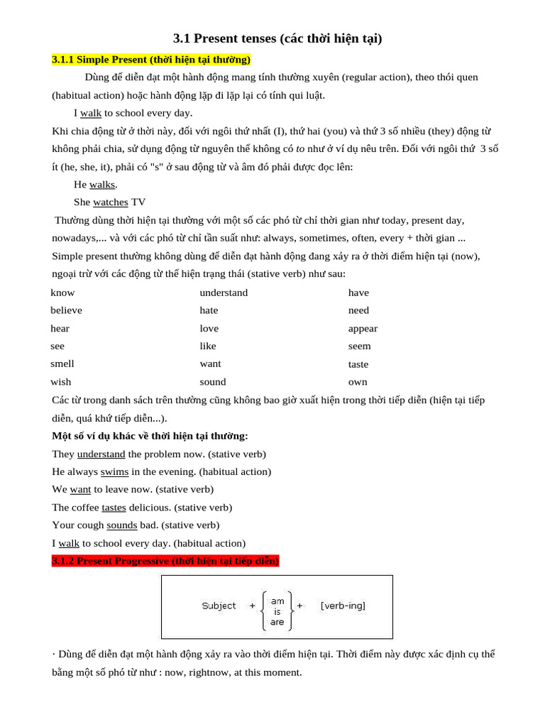 Cac Thi Trong Tieng Anh | PDF