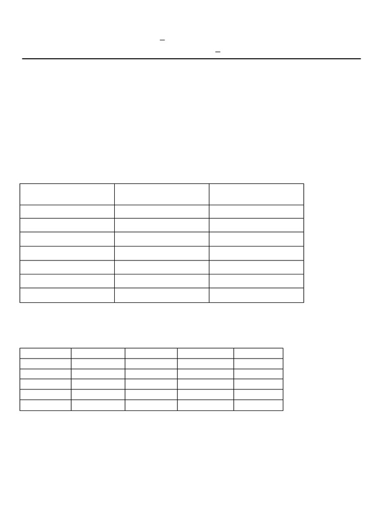 Class X - IT Practical File | PDF