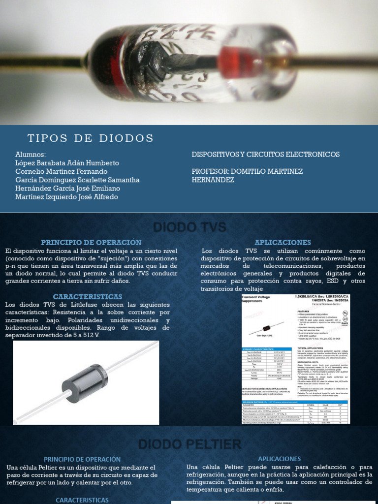 Tipos de Diodos | PDF