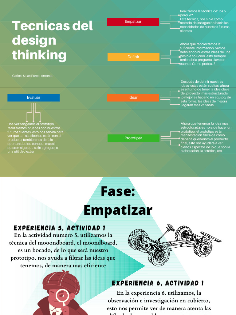 Tecnicas Del Design Thinking 1 Proyecto de EPT Educacion para El Trabajo, Colores Suaves ...