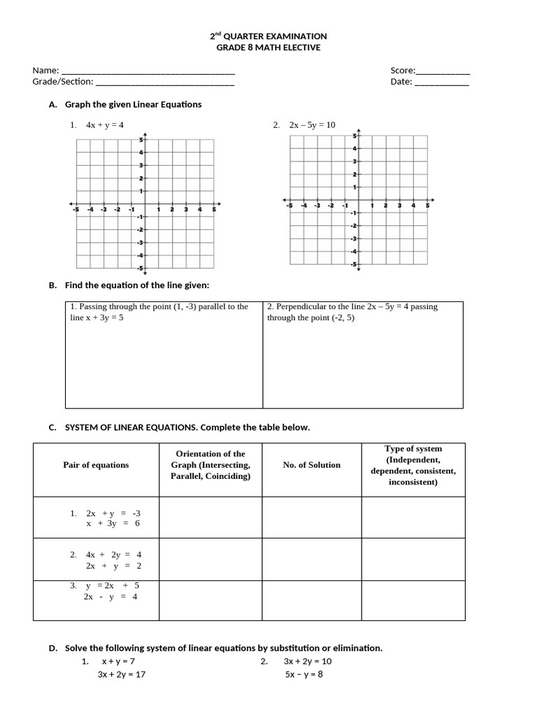 2nd QUARTER EXAMINATION G8 Math Elective | PDF