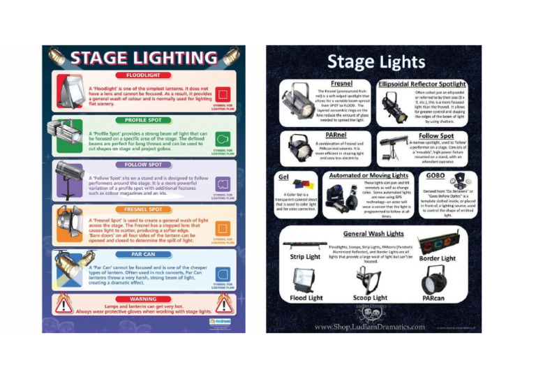 Lighting | PDF