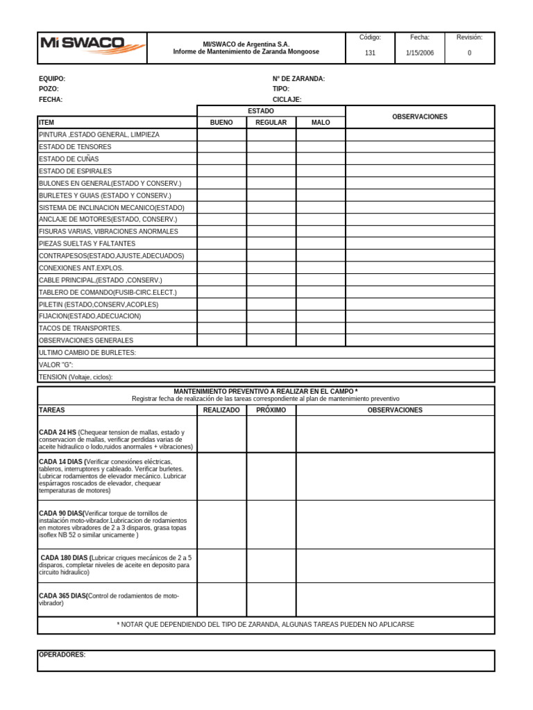 131 Hoja Mantenimiento Zaranda Mongoose | PDF