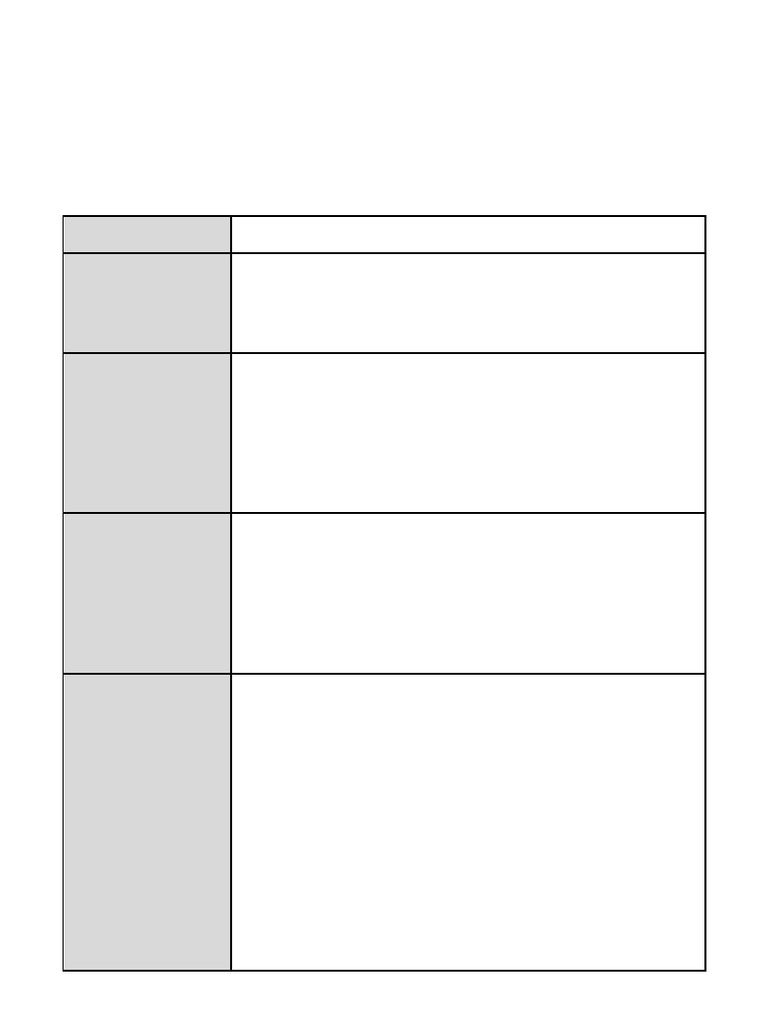 Level 1 - Graphic Organizers | PDF