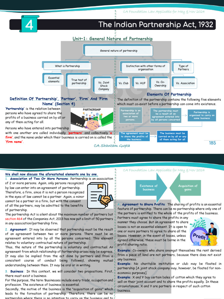 Chapter 4 - The Indian Partnership Act, 1932 Arivupro | PDF