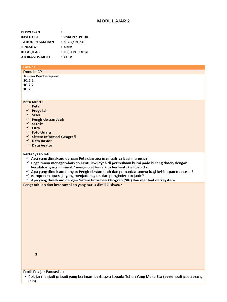 Modul Ajar 2 - Fase e - Peta PJ Dan Sig - Dendi | PDF Modul Ajar 2 - Fase e - Peta PJ Dan Sig - Dendi | PDF