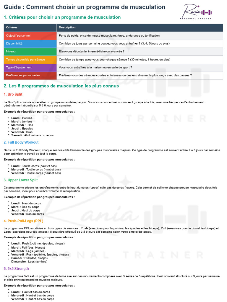 Guide Programme Musculation | PDF