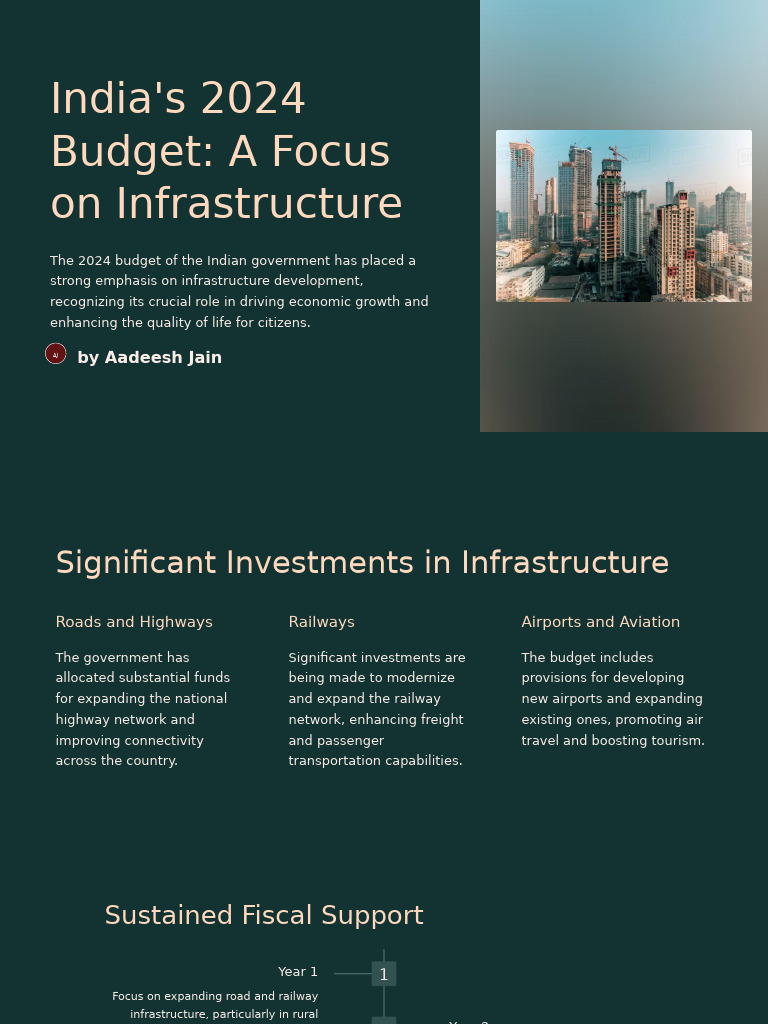 Indias 2024 Budget A Focus On Infrastructure | PDF | Infrastructure ...