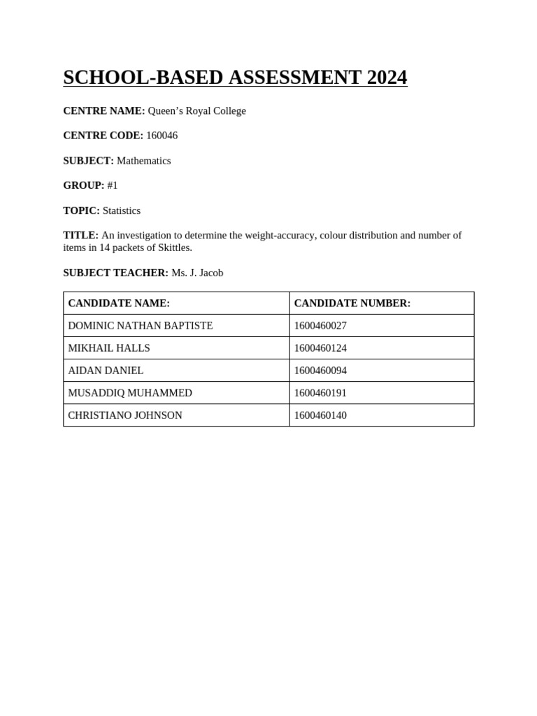 2024 Mathematics Sba | PDF