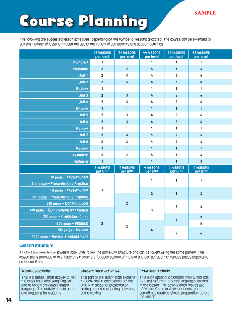 Course Planning | PDF