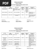 BADAC PLAN 2024 | PDF