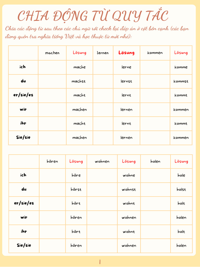 A1 1 Lektion 3 Homework | PDF