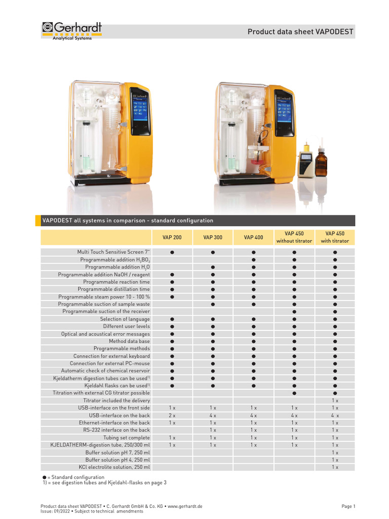 Product Data VAPODEST 200-450 English | PDF