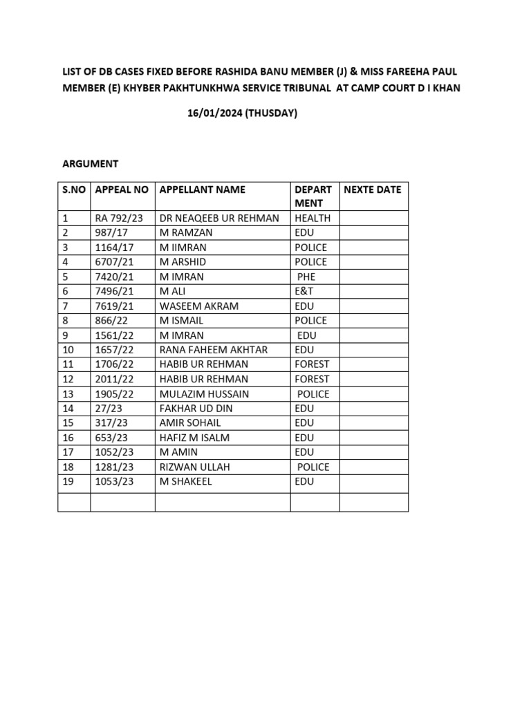 Dikhan Cause List | PDF