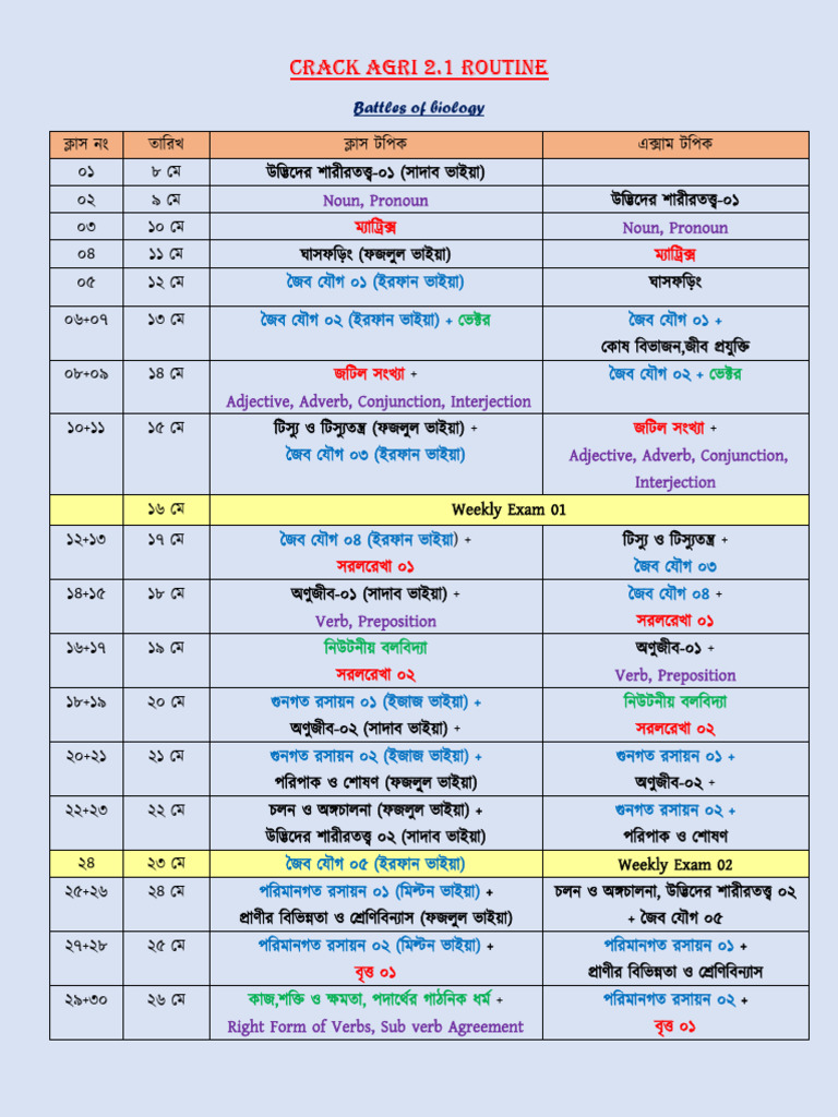 Agri 2.1 Full Course Routine | PDF | Adverb | Adjective