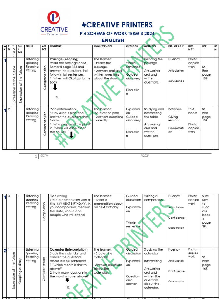 P.4 English Term 3 Comp. | PDF