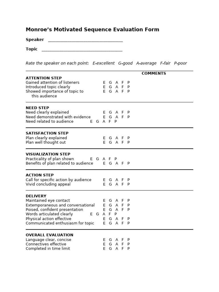 Public Speaking Evaluation Form | PDF | Career & Growth