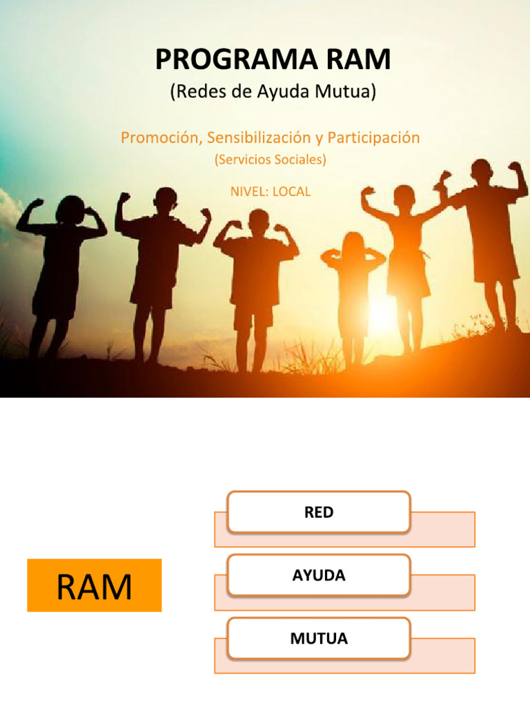 Programa RAM | PDF
