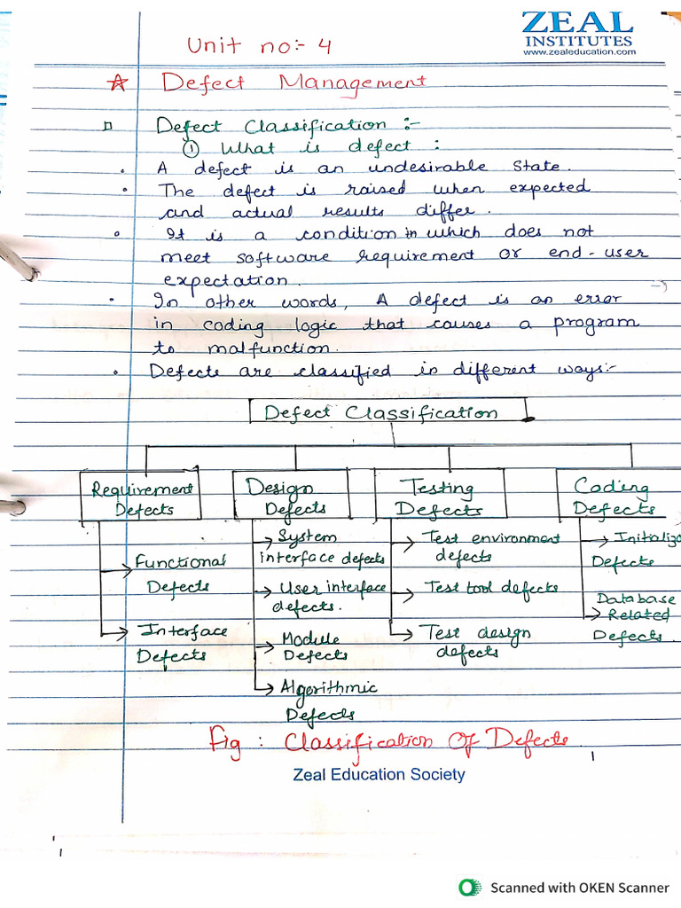 STE Unit 4 - Defect Management | PDF