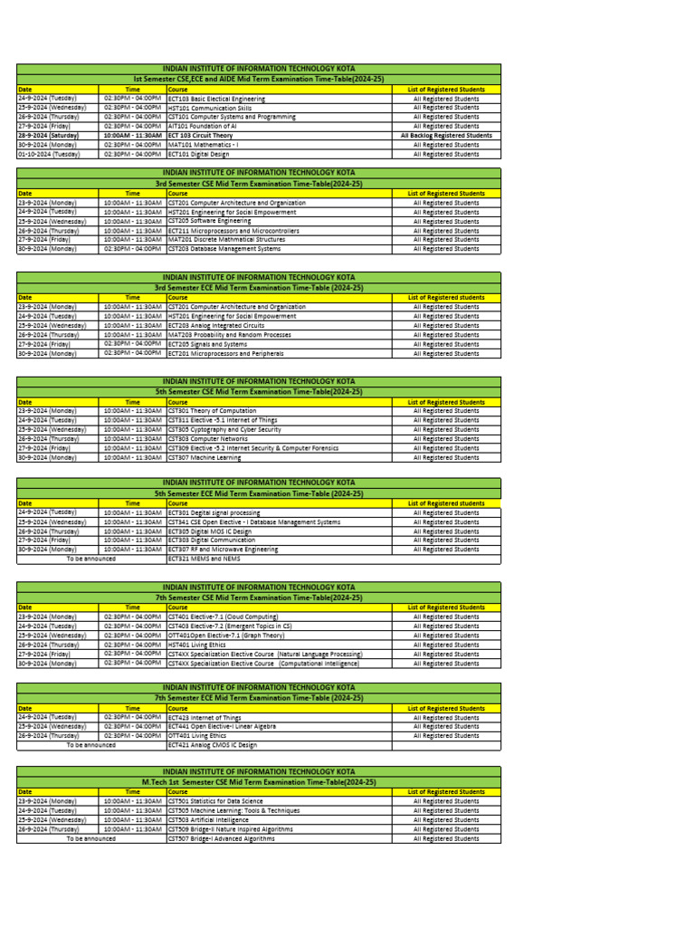 Updated Mid Term Examination Time Table Odd Semester 2024-25 | PDF