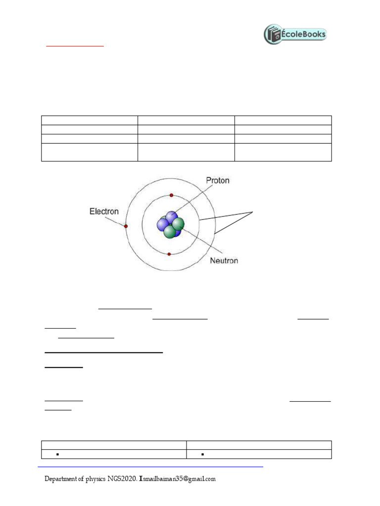 S.4 Physics Electrostatics o Level Notes | PDF | Electric Charge ...