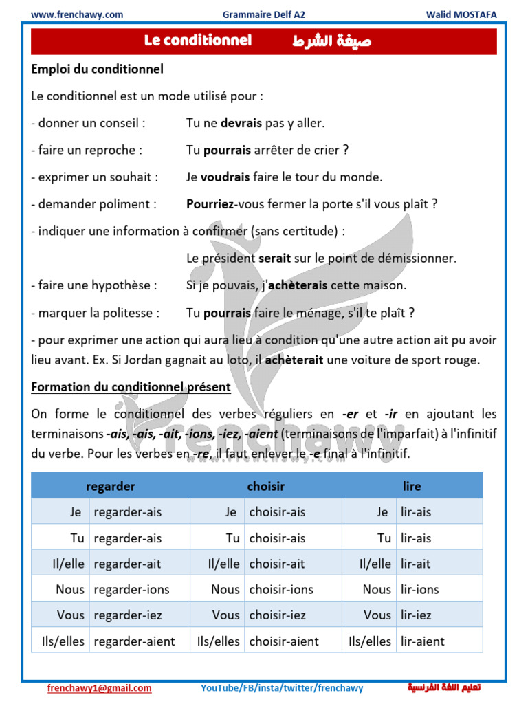 Grammaire Delf A2 Le Conditionnel Présent Et Passé | PDF