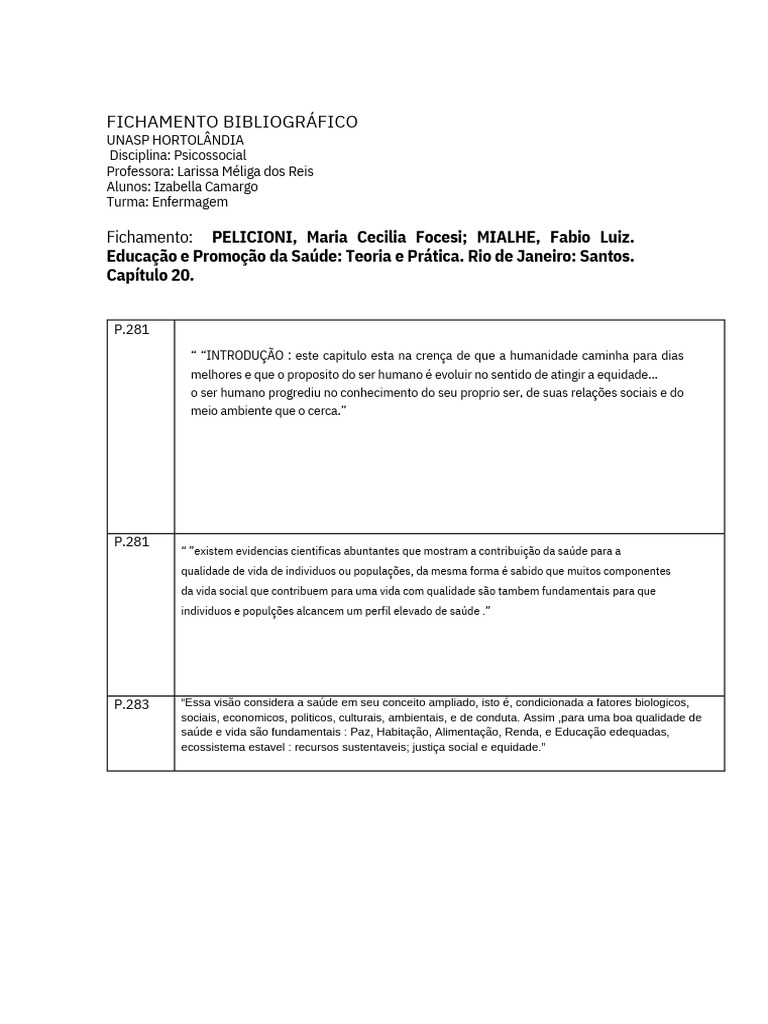 Iza Fichamento 2 | PDF