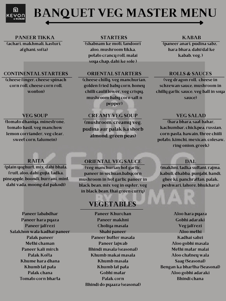 Banquet Veg Menu | PDF