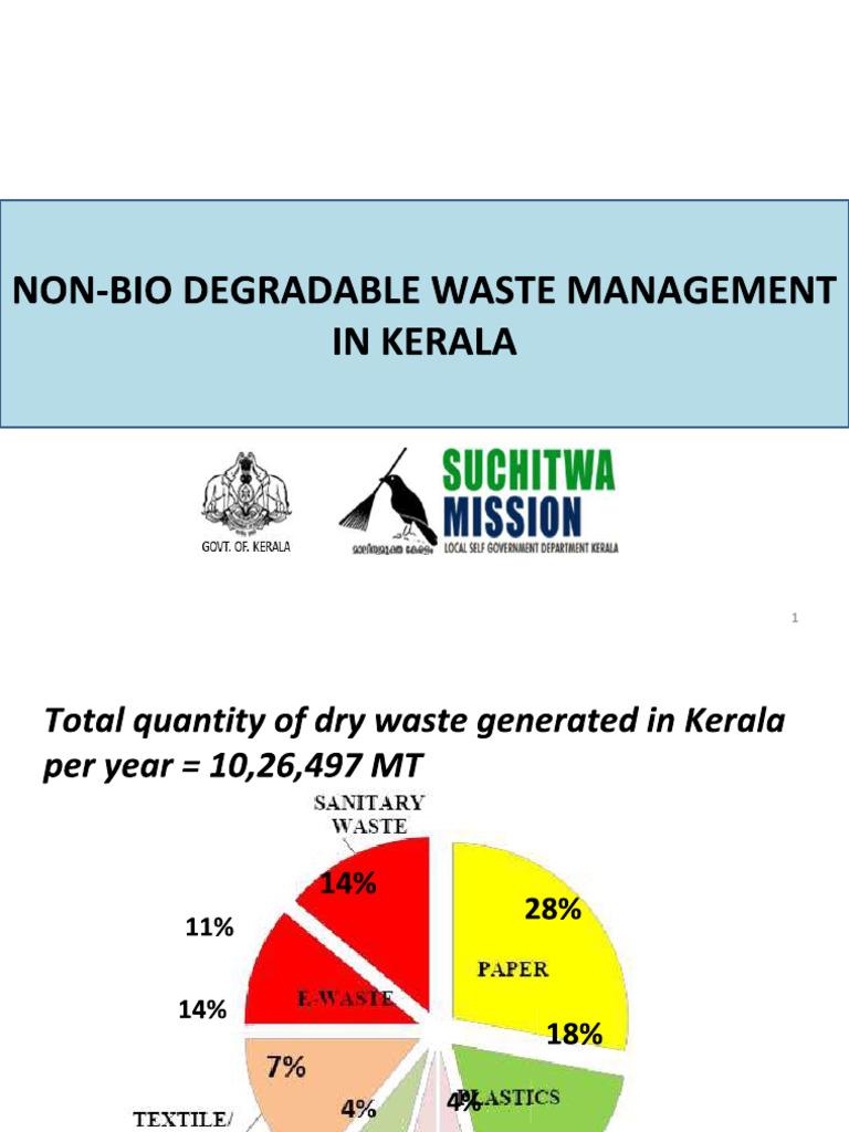 10 - Non-Biodegradable Waste Management in Kerala | PDF