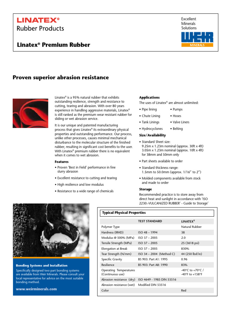 Linatex Premium Rubber 1 | PDF