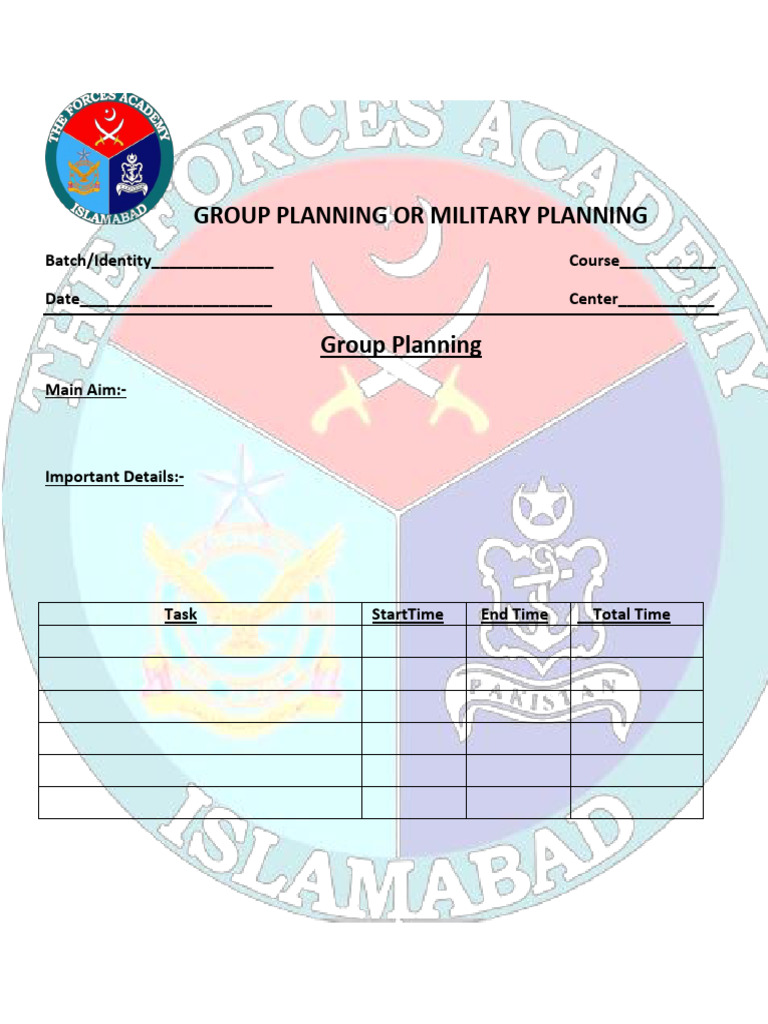 Military Planning Format-1 | PDF