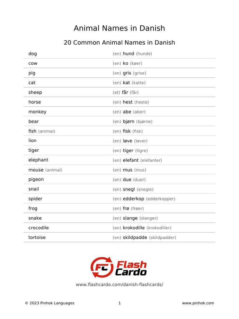 danish-animals | PDF
