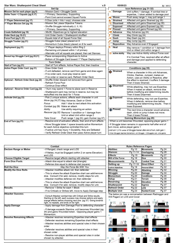 Shatterpoint Reference Sheet v.9 | PDF
