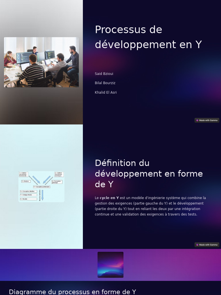 cycle en y | PDF