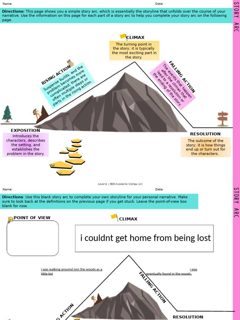 Story Arc | PDF