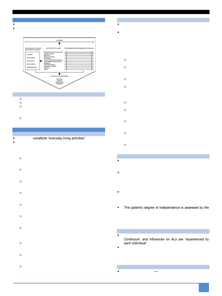 Roper Logan Tierney Model | PDF