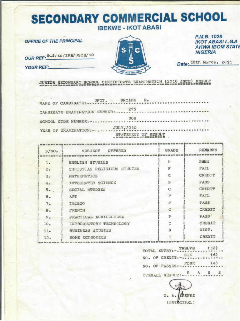 Junior Certificate | PDF