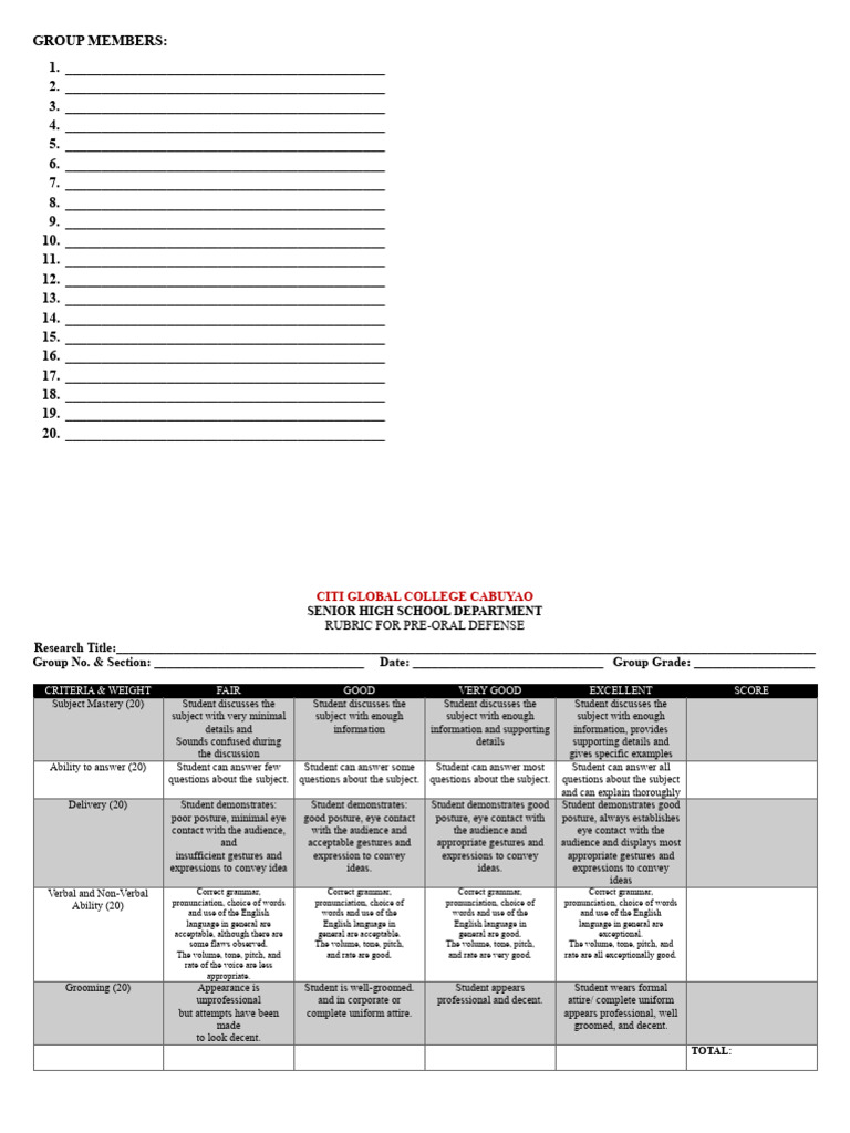 Grading Sheet For Title Defense | PDF
