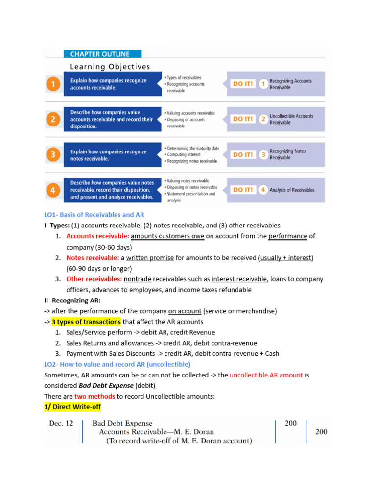 Chapter 9 Theory Revision UniTutor | PDF | Bad Debt | Finance & Money Management