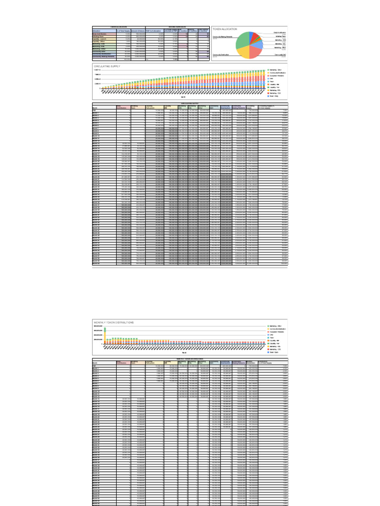 OEX Tokenomic CE v0.2 | PDF