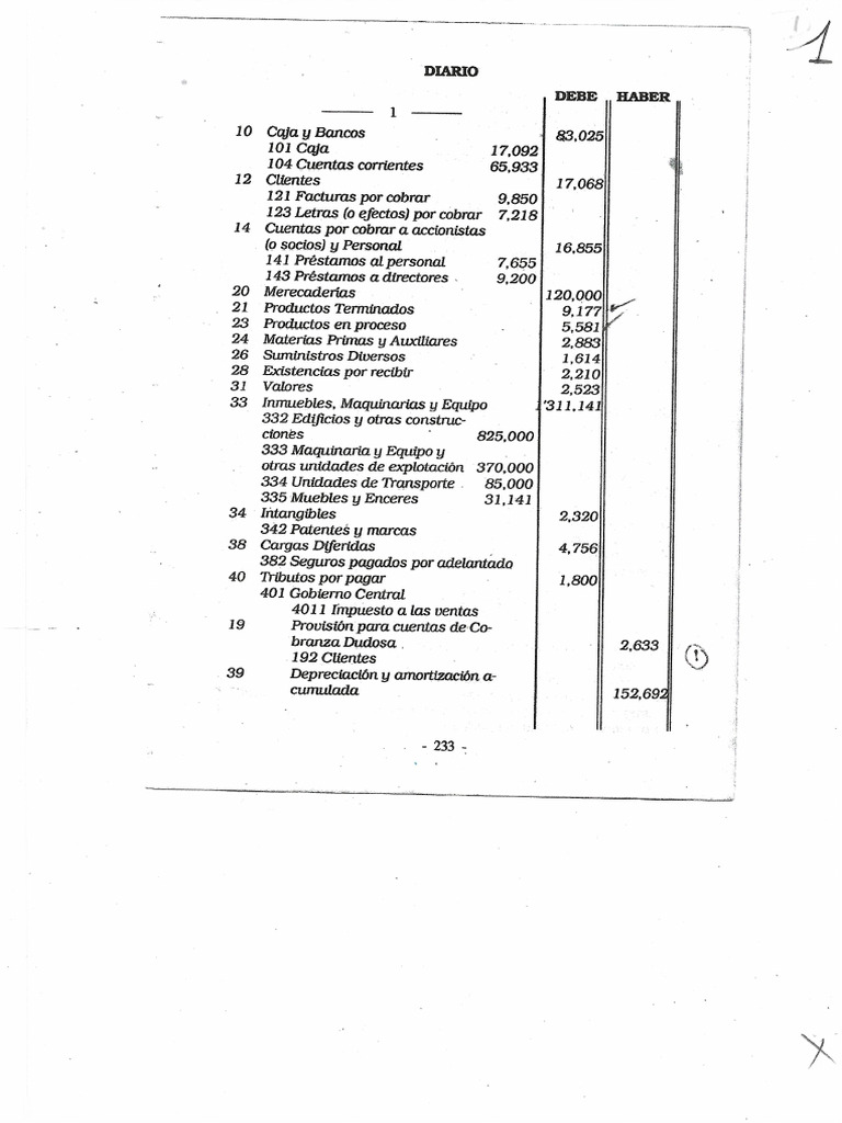 Diario Caso Pract. Fabricacion | PDF