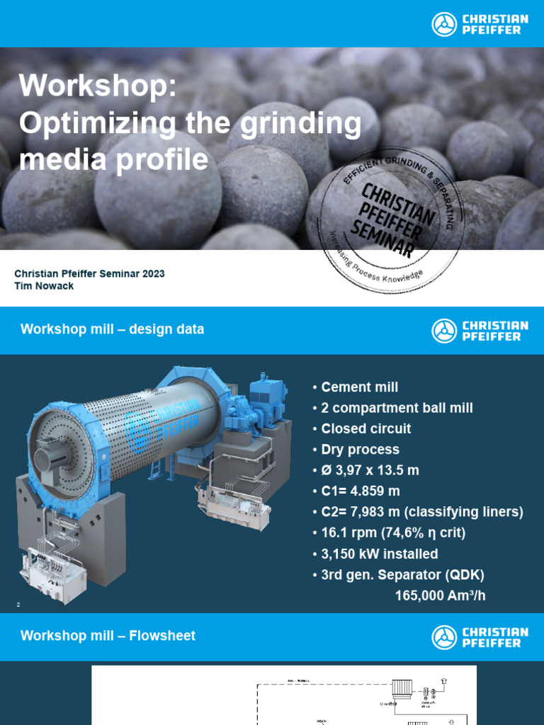 Pfeiffer-sem2023-p16a-Workshop media charge | PDF