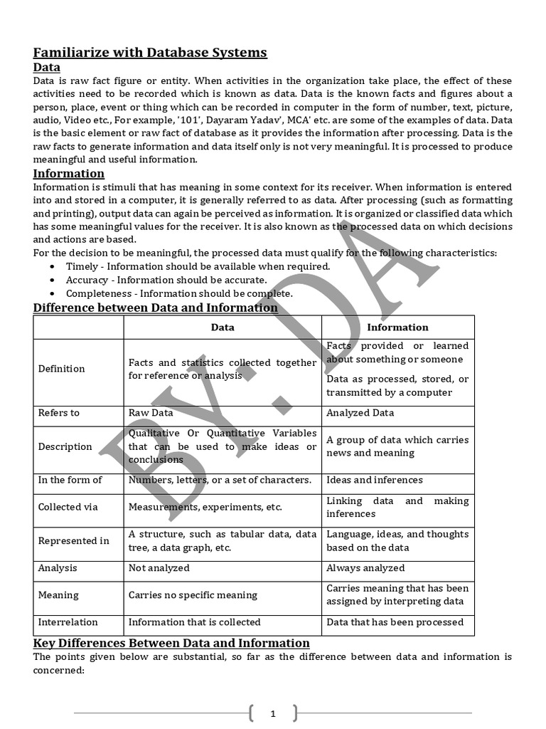 Computer Science Unit 1 Grade 12 Pdf 7948